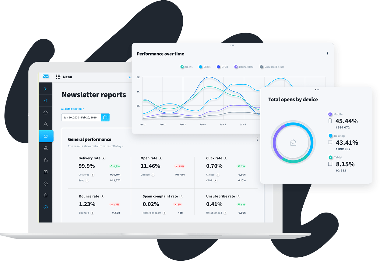Email Marketing | Software & Solutions - GetResponse