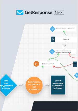 GetResponse | Emaile transakcyjne | API