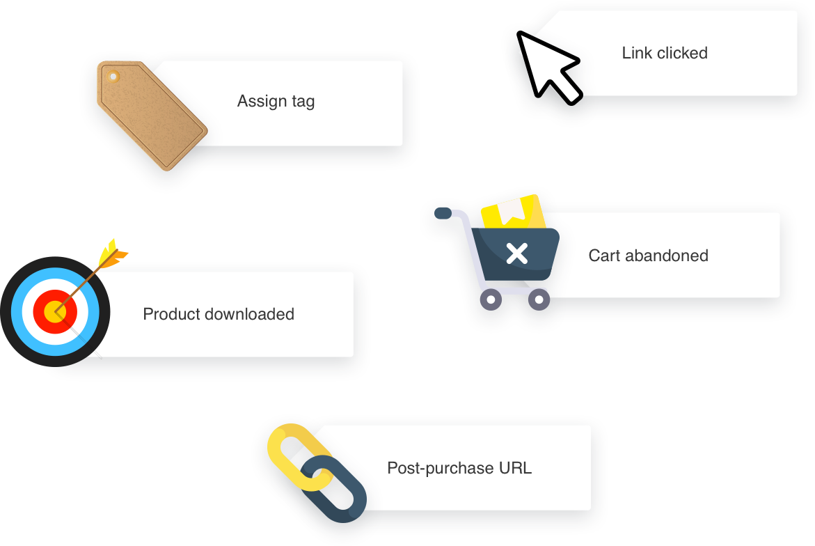 Marketing Automation Builder - Visual Workflows | GetResponse