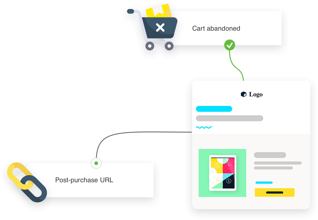 Marketing Automation Builder - Visual Workflows | GetResponse Marketing Automation Builder - Visual Workflows | GetResponse